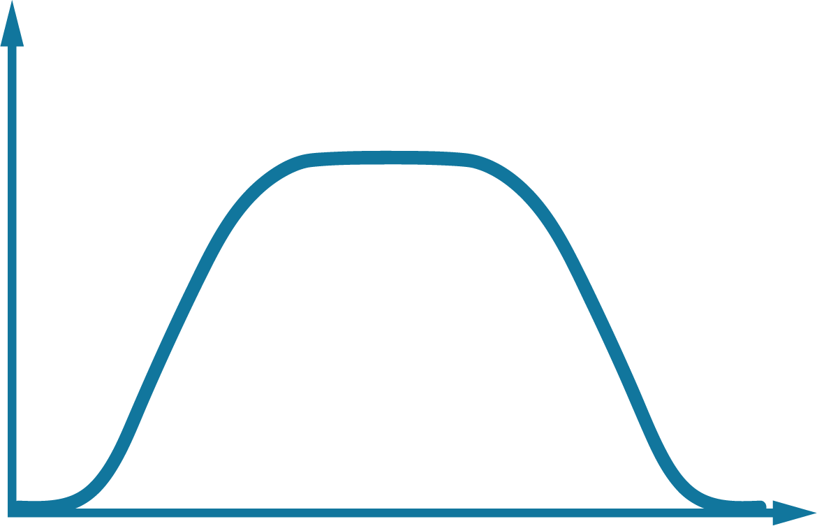 Filter Basics Part 4: Key Filter Types and Technologies
