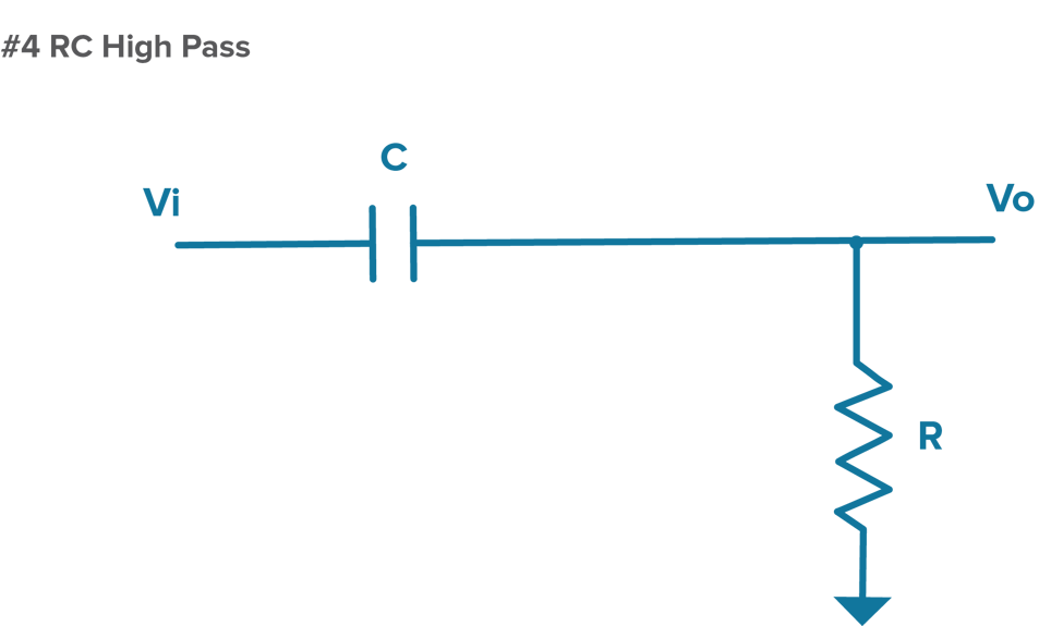 Filter Basics Part 2: Designing Basic Filter Circuits