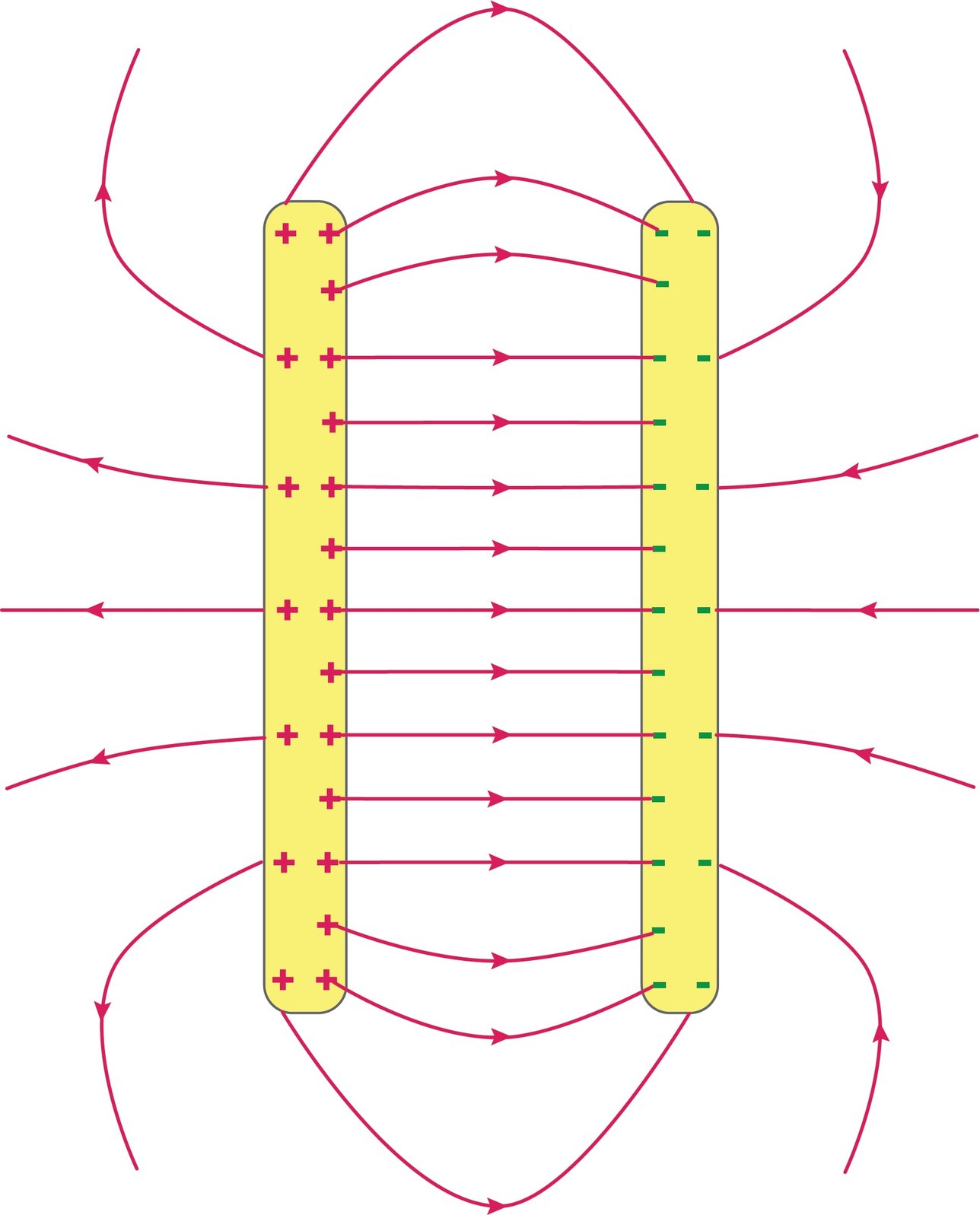 Filter Basics Part 1: Resistance, Capacitance, Inductance, and Impedance