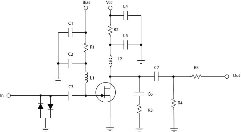 Understanding RF Inductors via Their Key Characteristics and Applications