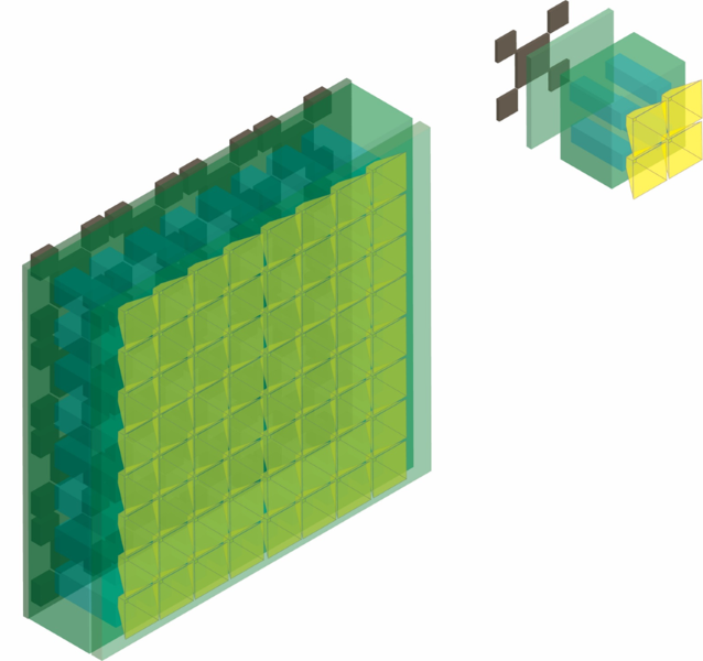 An Innovative Phased Array Filtering Approach