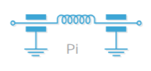 Insertion Loss and Performance in EMI Filtering