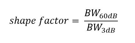 Filter Shape Factor and Selectivity