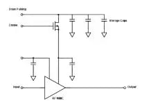 Capacitor Support in Power Amplification for Radar Systems