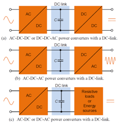 Looking Closer at DC Link Capacitors in Electric Vehicles