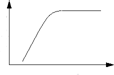 RF Filter Terminology and Specifications
