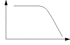 RF Filter Terminology and Specifications