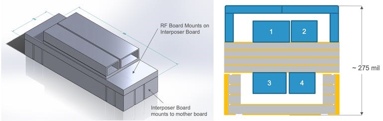 Switch Filter Banks for Agile RF Receiver Design in Radar