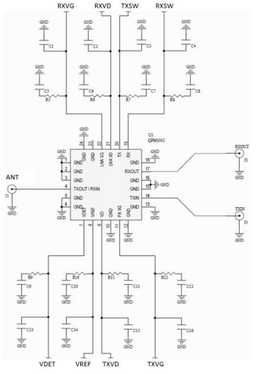 RF Components for Radar: Duplexing