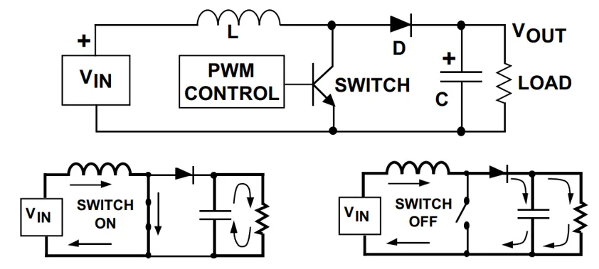 Understanding Buck and Boost Converters and the Capacitors Behind Them